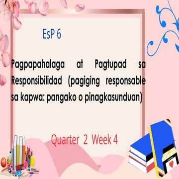 ESP6, Q2, WEEK 1, DAY 1- PANGAKO O PINAGKASUNDUAN.pptx