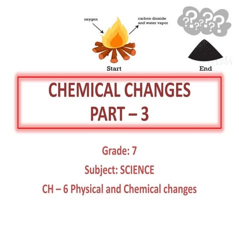Chemical changes 3 NCERT Grade 7 chapter 6 | PDF
