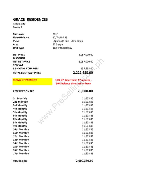 The Courtyard at Pacific Residences Sample Computation | PDF