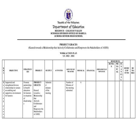 GRACES-WORK-PLAN-final 2023-2024 MELVEN.docx