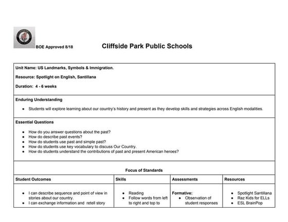 Elementary English MELCs with Grade Level Standards (For Sharing) | PPT