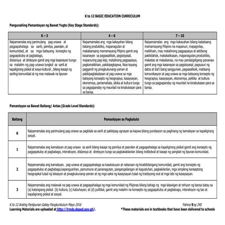 Grade-1-AP.pdf you can use it now.....,, | PDF