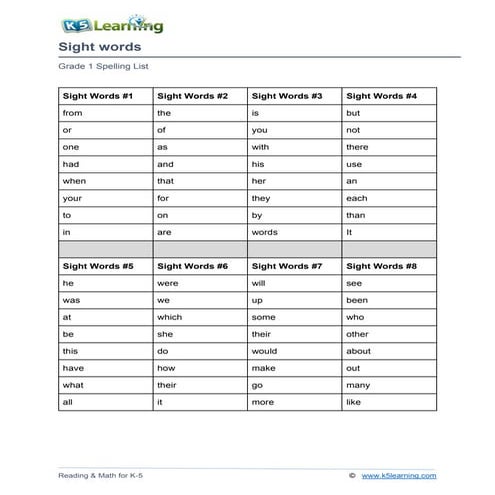grade-1-sight-words.pdf