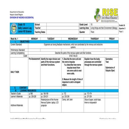 407884076-Levels-of-Organization-Lesson-Plan-docx.docx