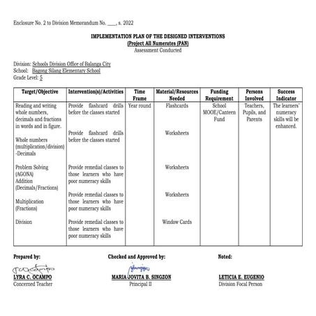 GRADE-5_Enclosure-12. Mathematic Intrervention | DOCX