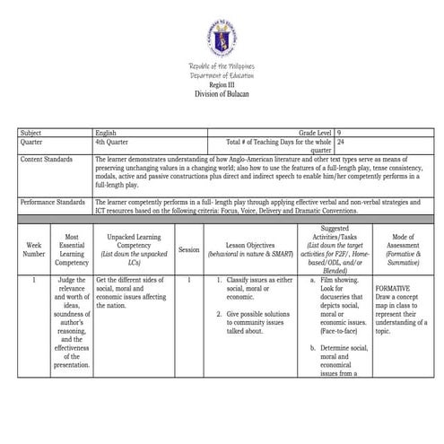 Grade-9-BOW-4thQuarter.docxlllllllllllll | DOCX