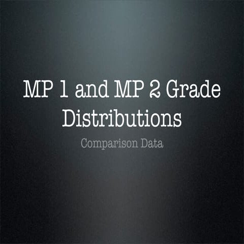 Grade Dist Mp2 | PDF