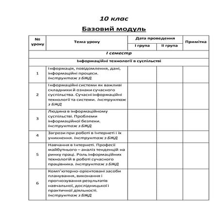 Lesson # 5. online training. occupations of the future analysis of ...