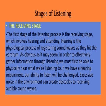 Process of Listening (Five stages of Listening) | PPTX