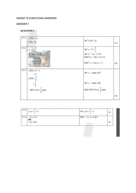 GRADE 11 TRIGONOMETRY PRACTICE QUESTIONS TK.pdf
