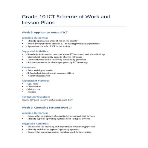 Grade_10_ICT_Scheme_and_Lesson_Plans_Extended-1.docx