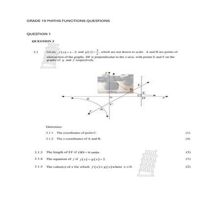 Comprehensive Grade 9 Mathematics Questions on Financial Math ...