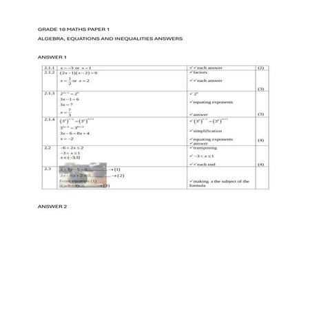 GRADE 10 MATHS PAPER 1 2023 & 2024 ANSWERS .pdf