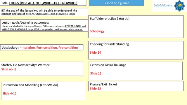 Grade10 Week-7 igcse computer science loops. | PPT Grade10 Week-7 igcse computer science loops. | PPT