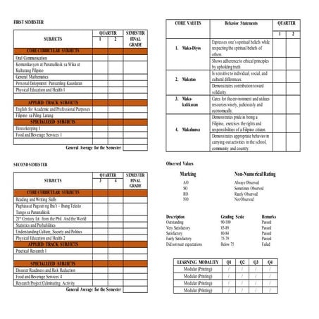 GRADE 11 SF9 BACK.docx