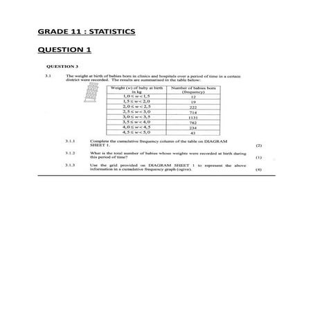 grade11statistics1-231108110656-e945f0fa (1).pdf