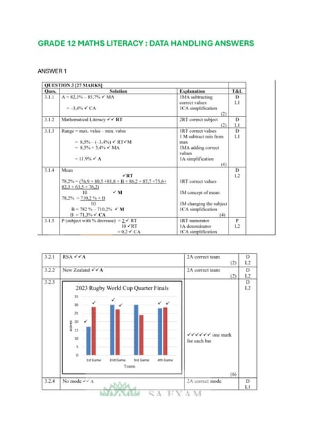GRADE 7 MATHS COMMON & DECIMAL FRACTIONS.pdf