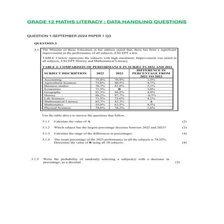 GRADE 12 MATHS LITERACY DATA HANDLING QUESTIONS.pdf