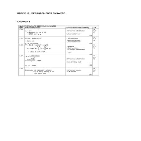 GRADE 12 MEASUREMENTS PAPER 2 SOLUTIONS.pdf