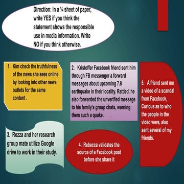 GRADE 12 Responsible use of media PPT.pptx