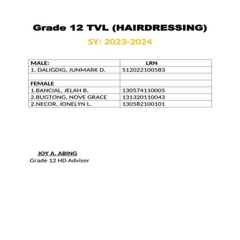 Grade 12 TVL.docx GRADE 12 TVL HAIRDRESSING | DOCX
