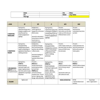 Grade 1 DLL All Subjects Q1 Week 1 Day 2.docx