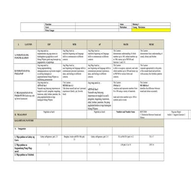 LE_Q3_Filipino 4_Lesson 4_Week 4 quarte.pdf
