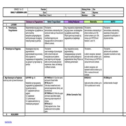 Grade 1 DLL All Subjects Q1 Week 6 Day 5.docx
