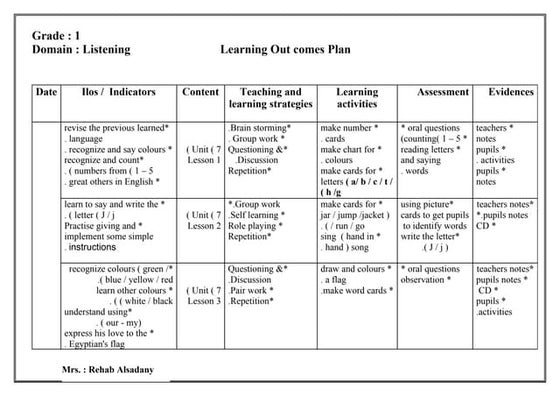 Gese grade 1 lesson plan 3 - classroom objects and numbers (final ...