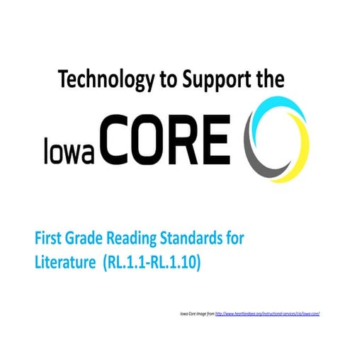 Grade1 Reading Literacy | PPTX
