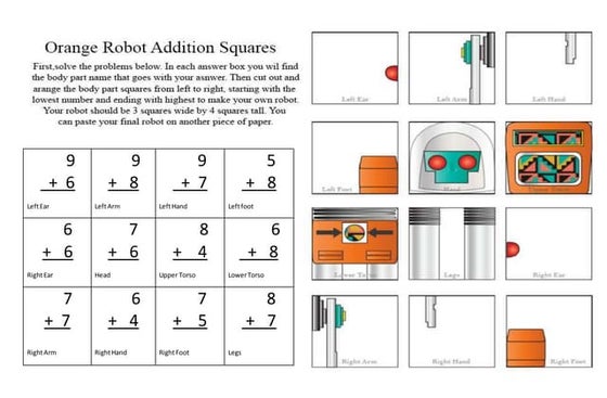 DETAILED LESSON PLAN (MATH 6) | PDF