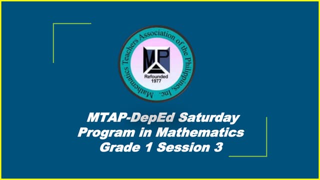 Math Problem Solving for 3rd Grade | PPTX