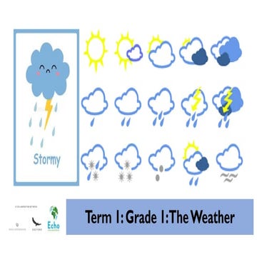Grade 1 Weather cloud,hot , clear slides | PPTX