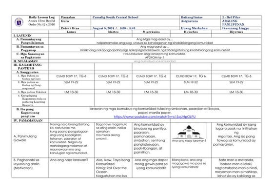 Araling Panlipunan-Week 4-ppt.pptx