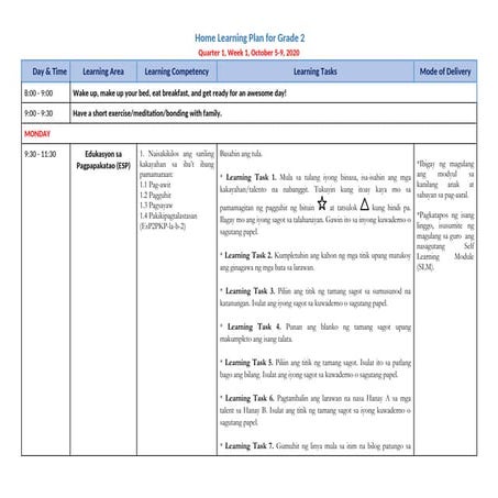 GRADE 2_ALL SUBJECTS_WHLP_Q1....._W1.docx