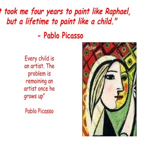 Grade 2 Picasso Self Portrait | PPT