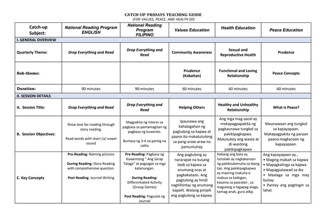 LEARNERS-PROGRESS-CHART.doc | Education