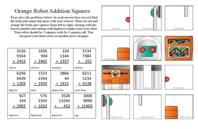 DETAILED LESSON PLAN (MATH 6) | PDF