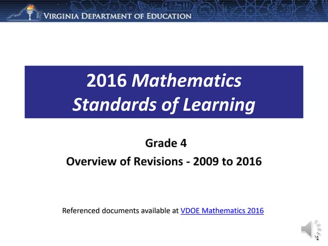 Most Mastered and Least Learned Skill-Math 4-FIN.doc