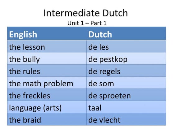 Grade 4 unit 3 (part 2) | PPT