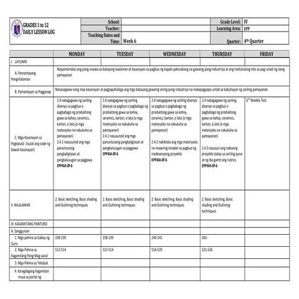 Grade 5 DLL EPP 5 Q4 Week 3.docx