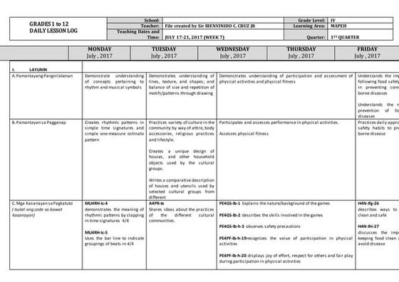 Grade 5 DLL MAPEH 5 Q4 Week 1.docx