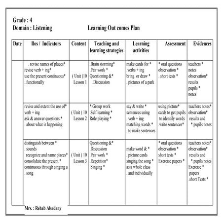 Grade 4 plan | DOC