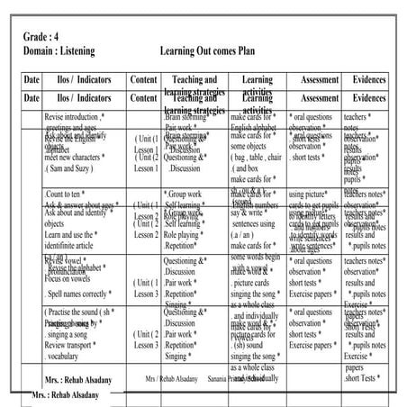 Grade 4 plan | DOC