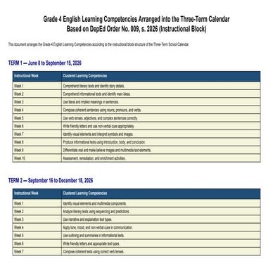 Grade 6 English Learning Competencies Aligned with Three-Term Calendar ...