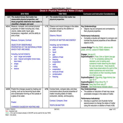 Grade 4 unit 1 td | PDF