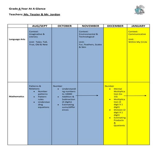 Grade 8 year at a glance teachers | DOCX