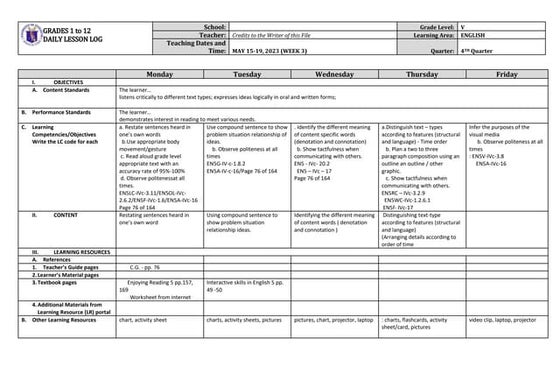 Grade 5 DLL Araling Panlipunan 5 Q4 Week 1.docx