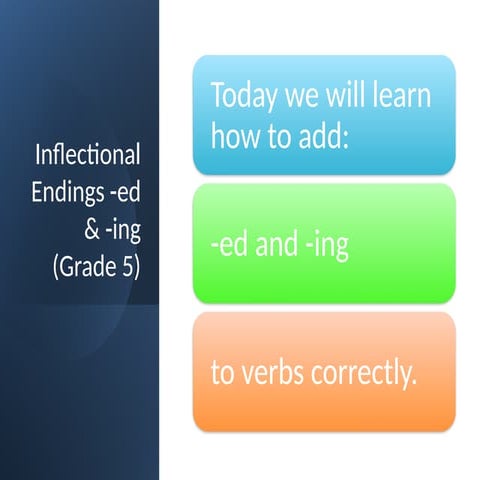 Grade_5_Inflectional_Endings_PPT phonetics | PPTX