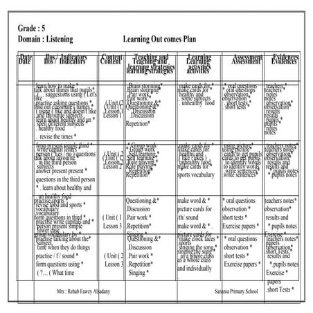 Grade 5 plan 1st term | DOC